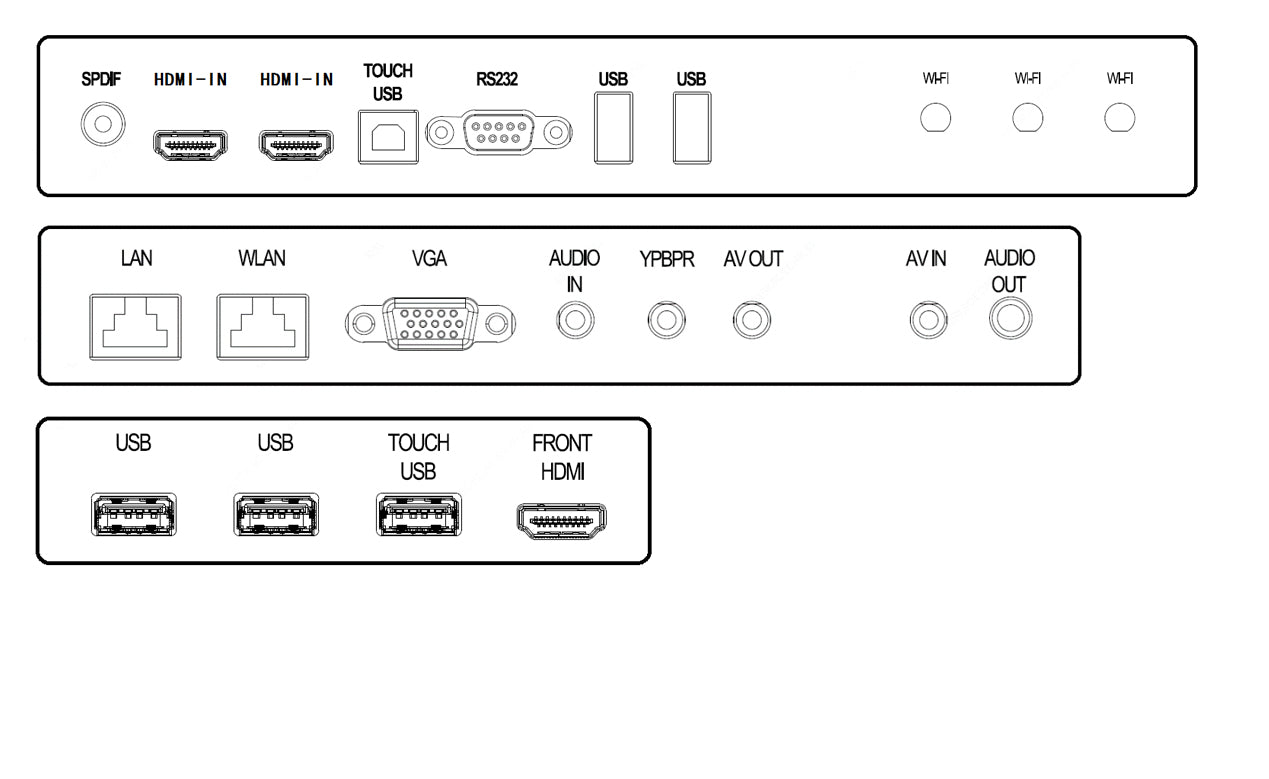 MW3565-T-A / 65"ultra-HD display - Planet Security USA